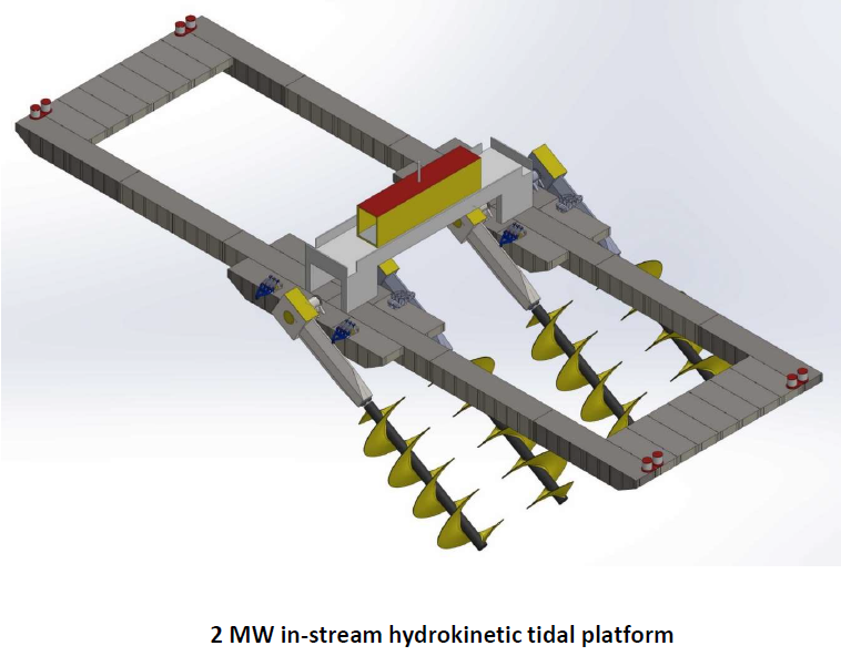 Jupiter Hydro Inc. – Energy that doesn't cost the Earth